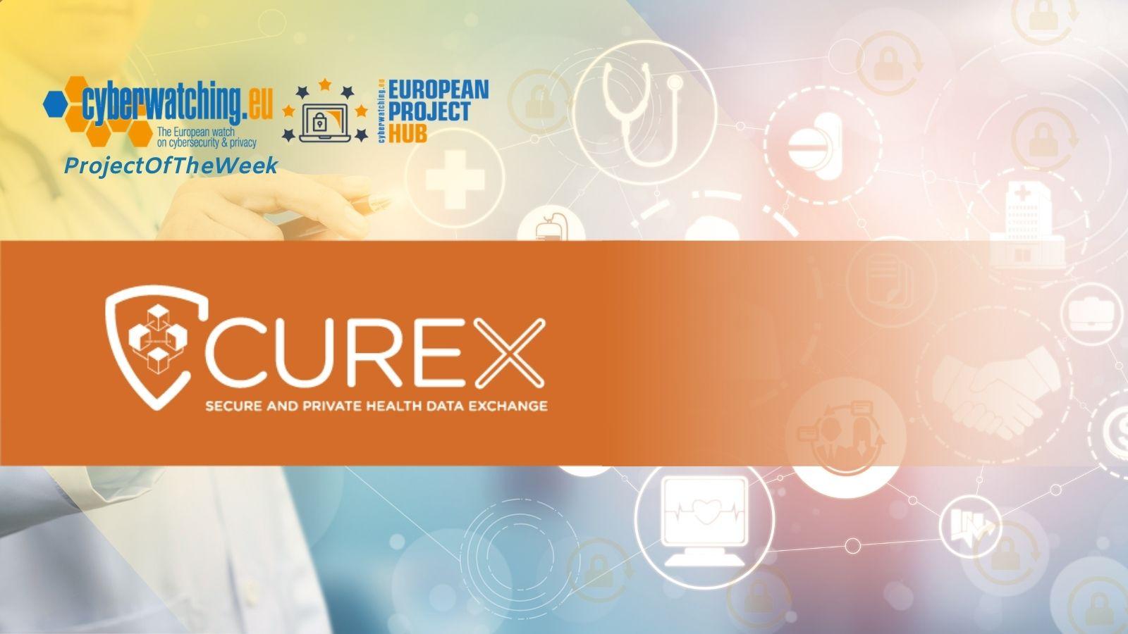 CUREX | Cyberwatching